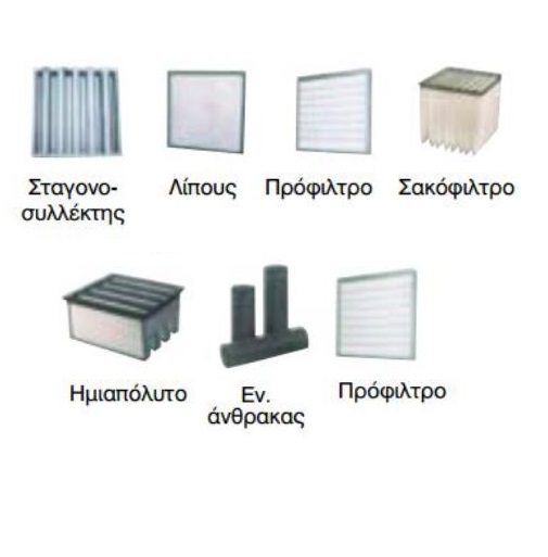 ΣΥΣΤΟΙΧΙΕΣ ΦΙΛΤΡΩΝ